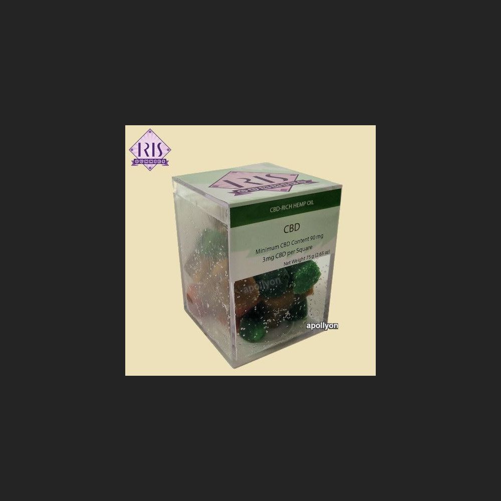 CBD Gummies